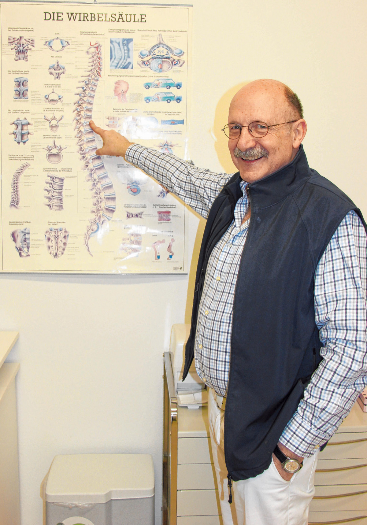 Dr. med. Hans-Peter Rother - Schwäbischer Verlag